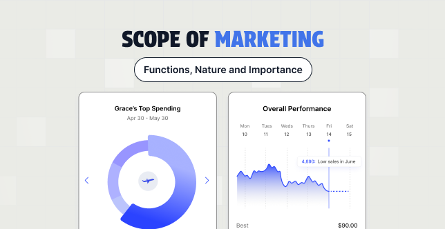 Scope of Marketing - 7 Functions, Nature and Importance | KappaX